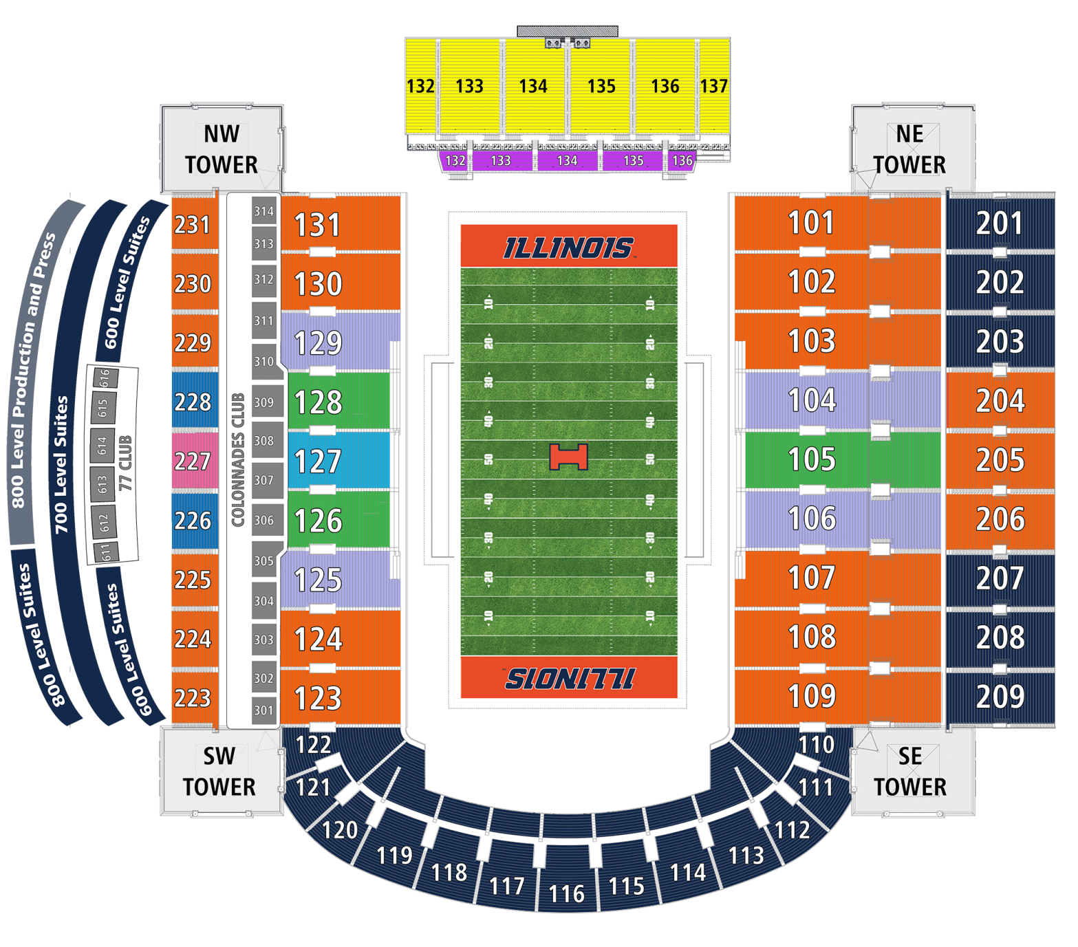 Illini ERA - I FUND - Illinois Athletics Development
